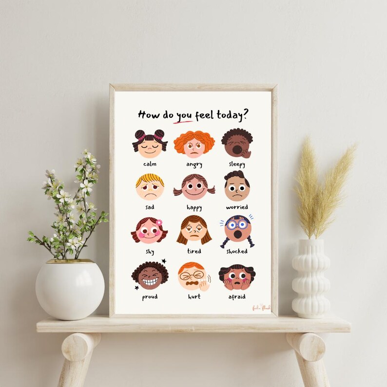 Emotional Intelligence Posters for Kids Feelings Charts for Preschool ...