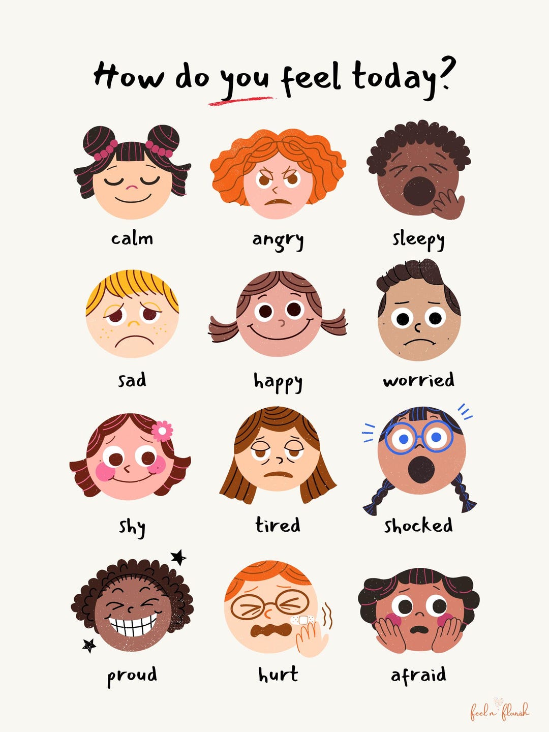 Emotional Intelligence Posters for Kids Feelings Charts for Preschool ...