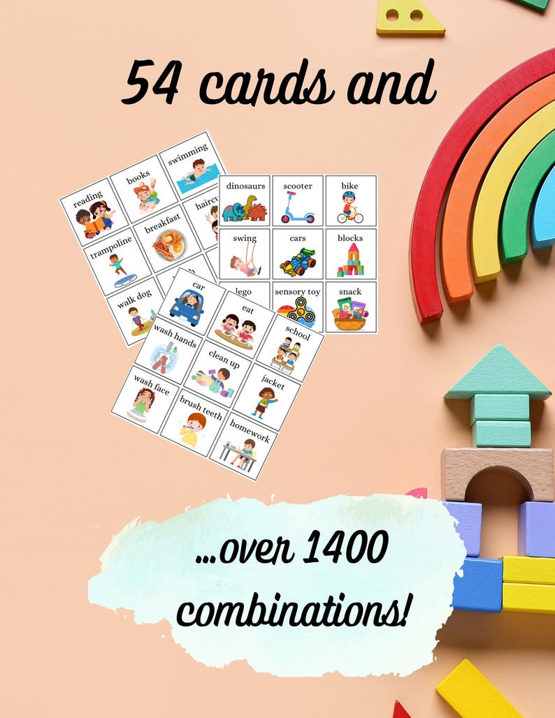 First/then Board - Visual Schedule for Kids, Easy-to-use Behavior Tool ...