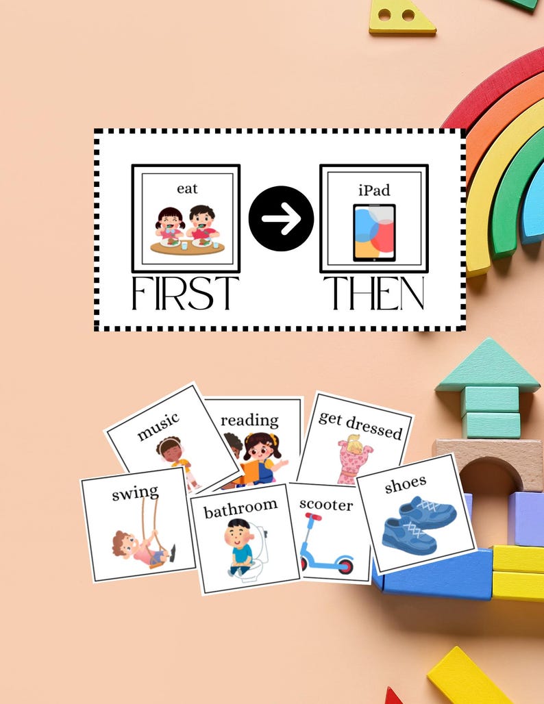 First/then Board - Visual Schedule for Kids, Easy-to-use Behavior Tool ...