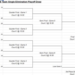 8 Team Round Robin and Playoff Draw Excel Spreadsheet Template Package ...