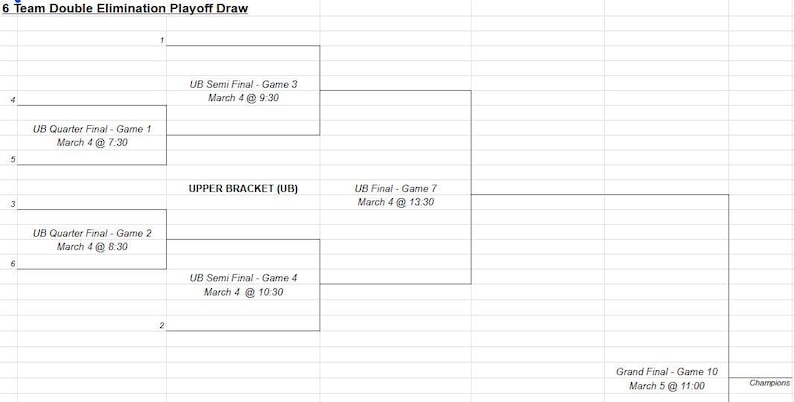 6 Team Double Elimination Excel Spreadsheet Playoff Draw - Etsy