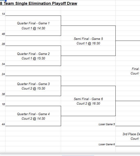 8 Team Round Robin and Playoff Draw Excel Spreadsheet Template Package ...