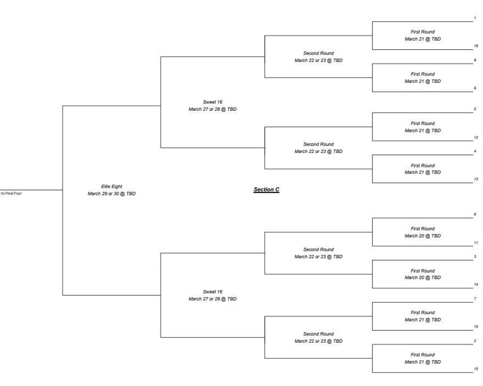64 Team Single Elimination Playoff Draw, Printable Excel Template - Etsy