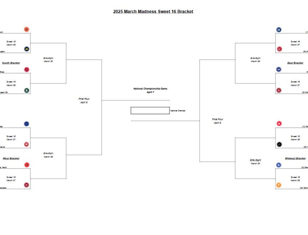 2025 NCAA Sweet 16 March Madness Basketball Bracket, Editable and ...