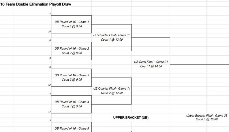 16 Team Double Elimination Playoff Draw Excel Spreadsheet Template - Etsy