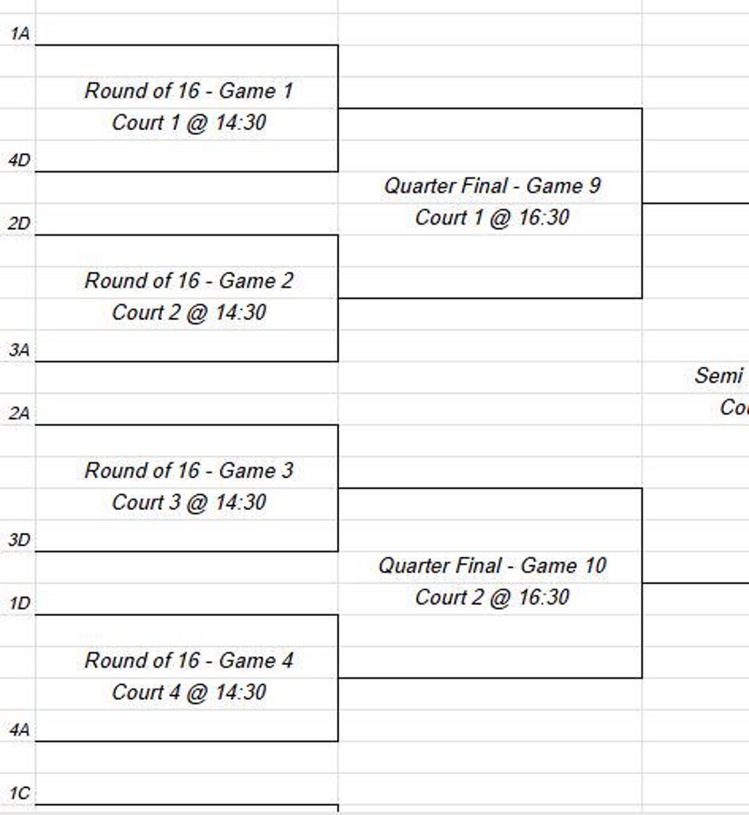 16 Team Round Robin and Playoff Draw in Excel for 4 Courts/fields - Etsy