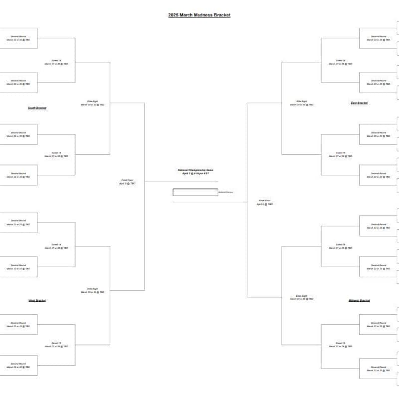 Nfl Playoff Bracket 2024 2025 - Etsy Canada