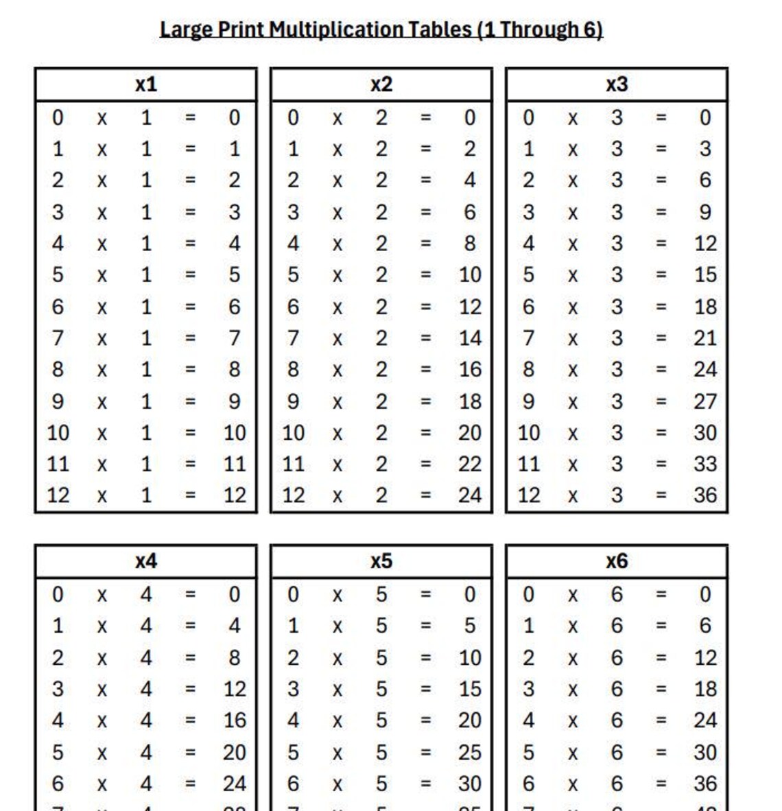 Large Print Multiplication Tables 1 Through 12 - Etsy