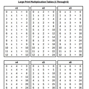 Large Print Multiplication Tables 1 Through 12 - Etsy