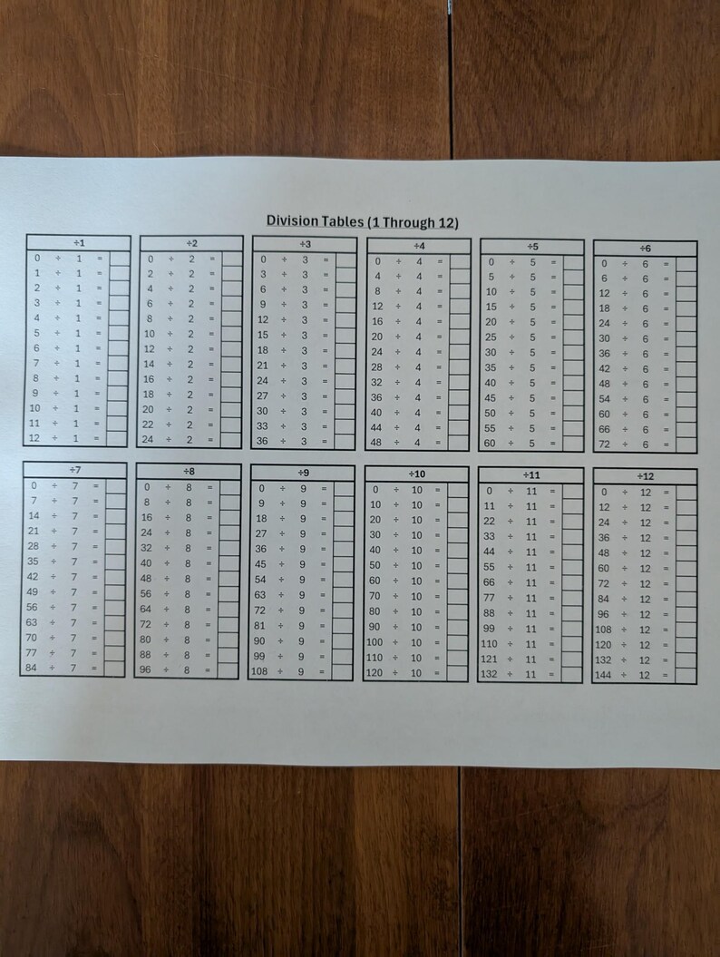 Math Multiplication and Division Table Worksheets for Education - Etsy