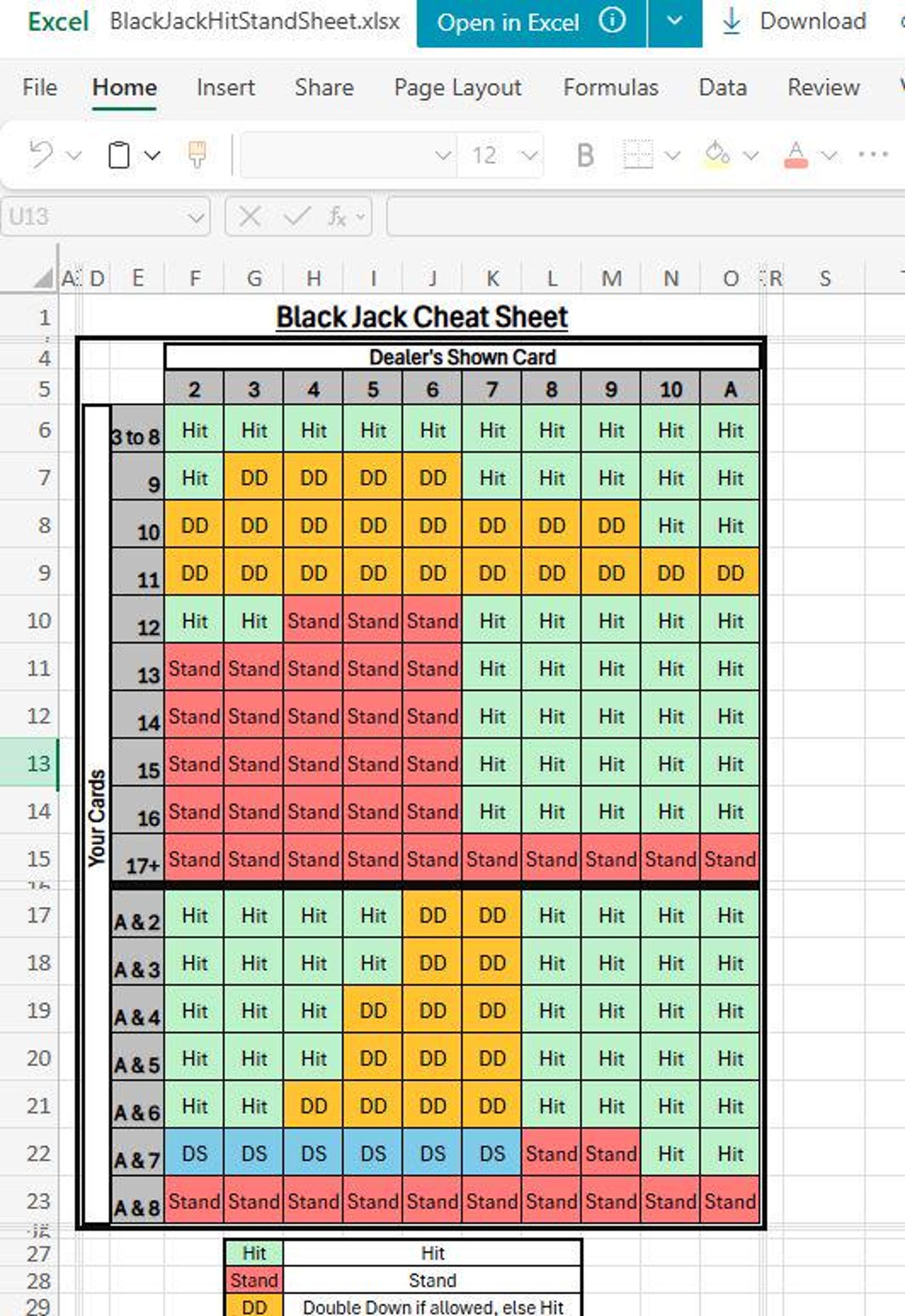 Black Jack Strategy Card, Hit Stand Double Down Cheat Sheet (PDF ...