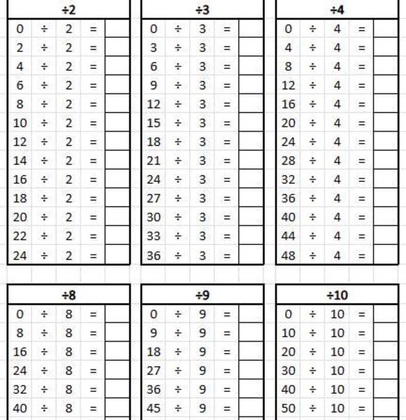Math Multiplication and Division Table Worksheets for Education - Etsy