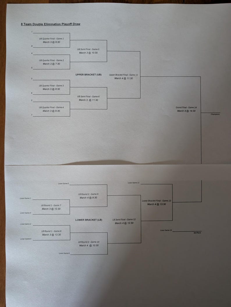 8 Team Double Elimination Excel Template Playoff Draw - Etsy