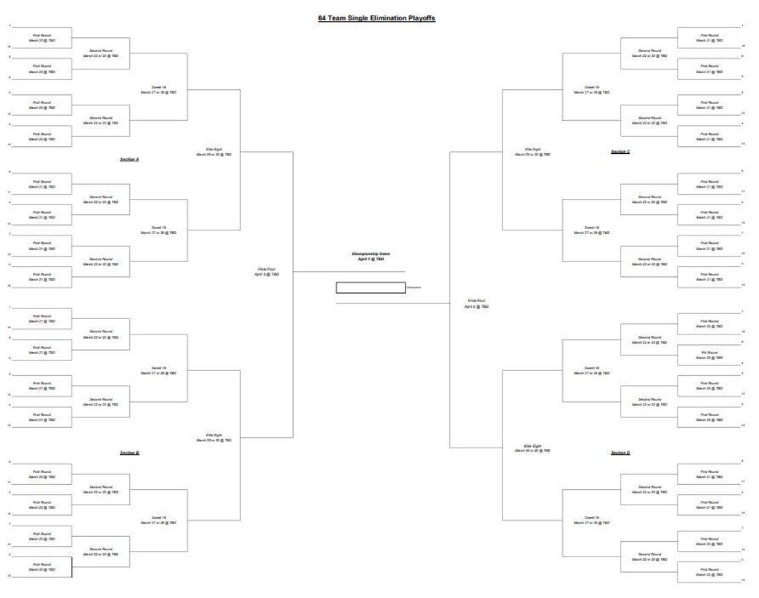 64 Team Single Elimination Playoff Draw, Printable Excel Template - Etsy