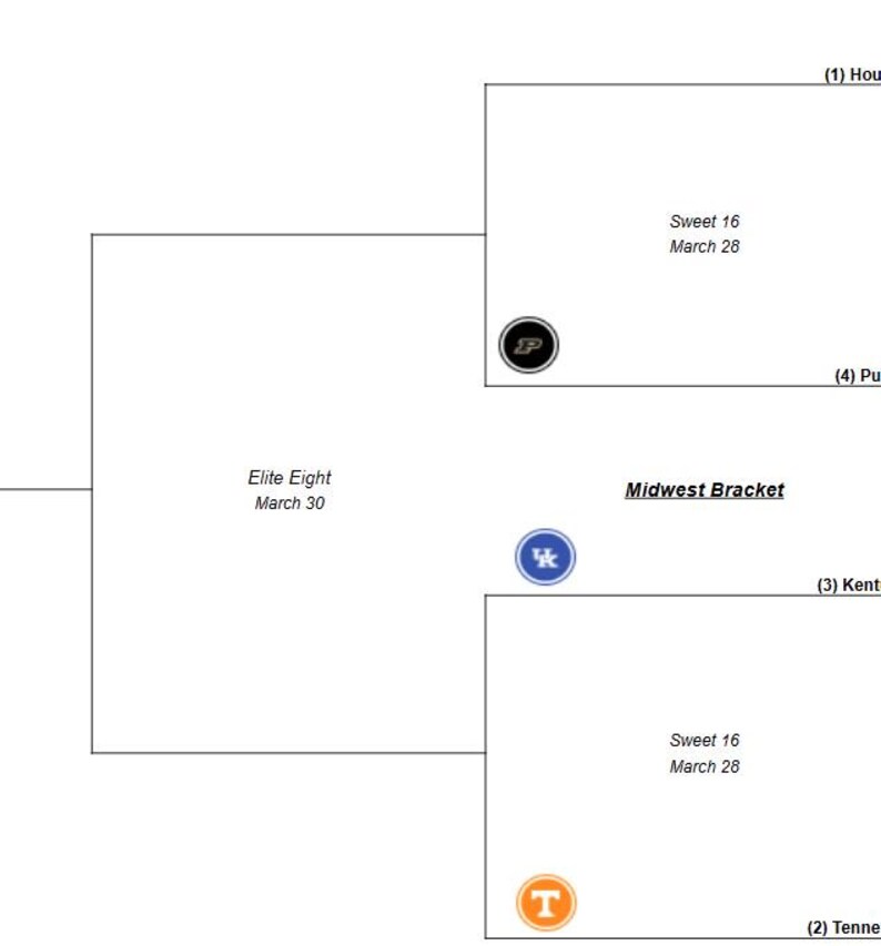 2025 NCAA Sweet 16 March Madness Basketball Bracket, Editable and ...
