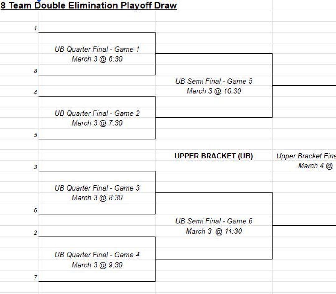 8 Team Double Elimination Excel Template Playoff Draw - Etsy