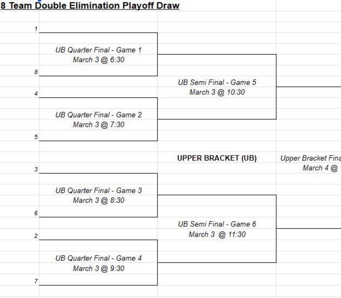 8 Team Double Elimination Excel Template Playoff Draw - Etsy
