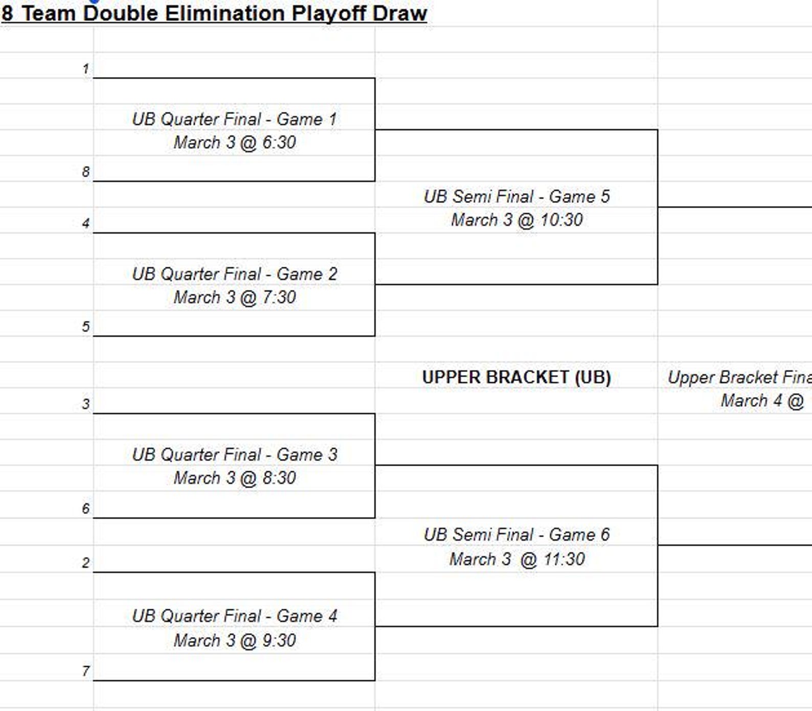 8 Team Double Elimination Excel Template Playoff Draw - Etsy
