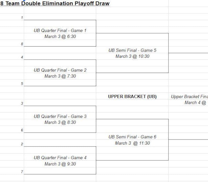 8 Team Double Elimination Excel Template Playoff Draw - Etsy