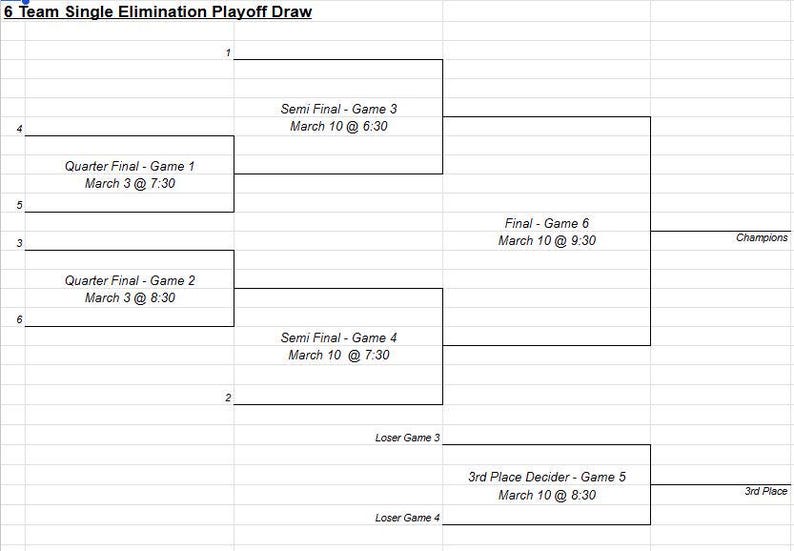 6 Team Single Elimination Excel Spreadsheet Template Playoff Draw - Etsy