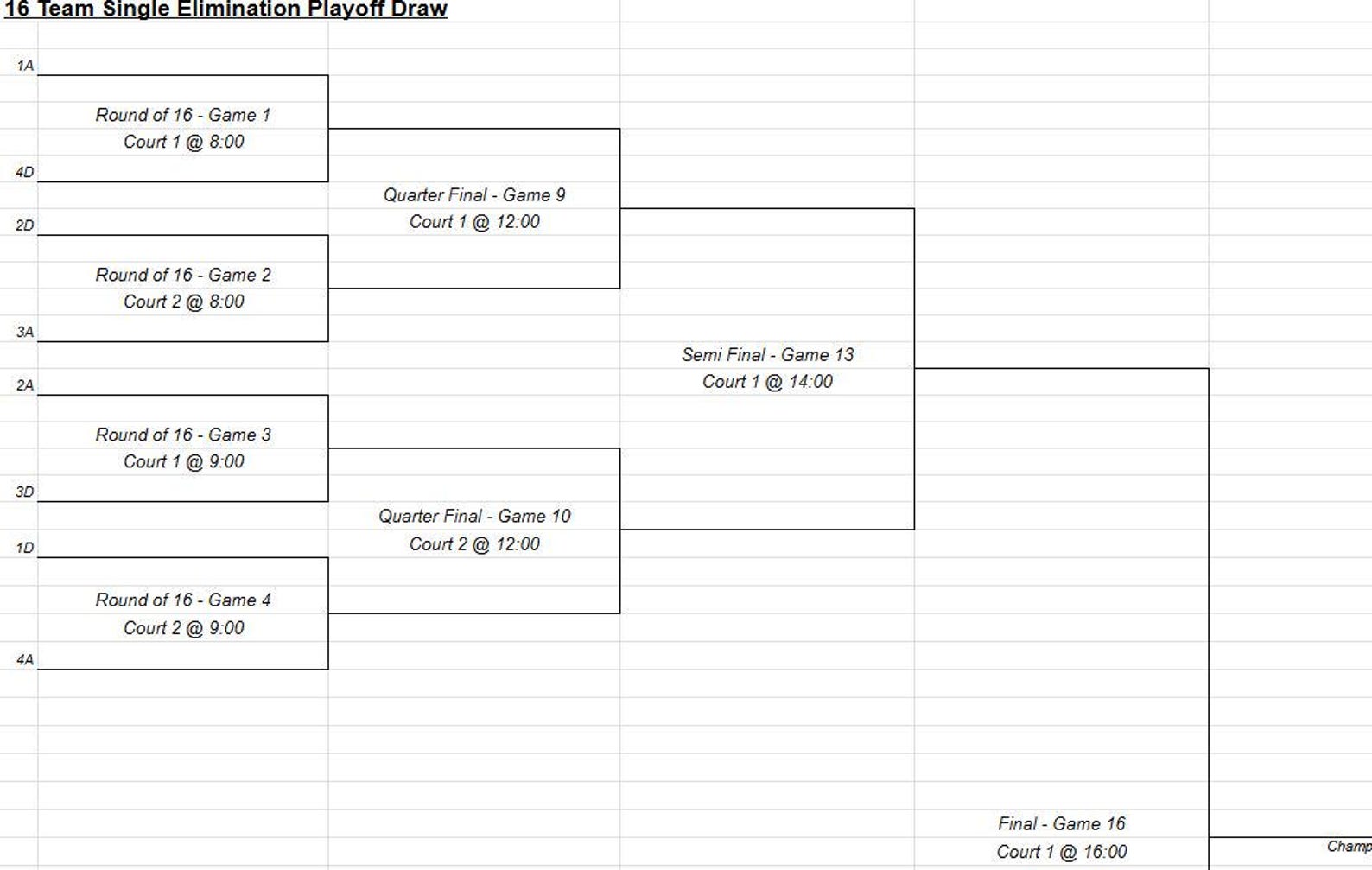 16 Team Round Robin and Playoff Draw Excel Spreadsheet Template Package ...