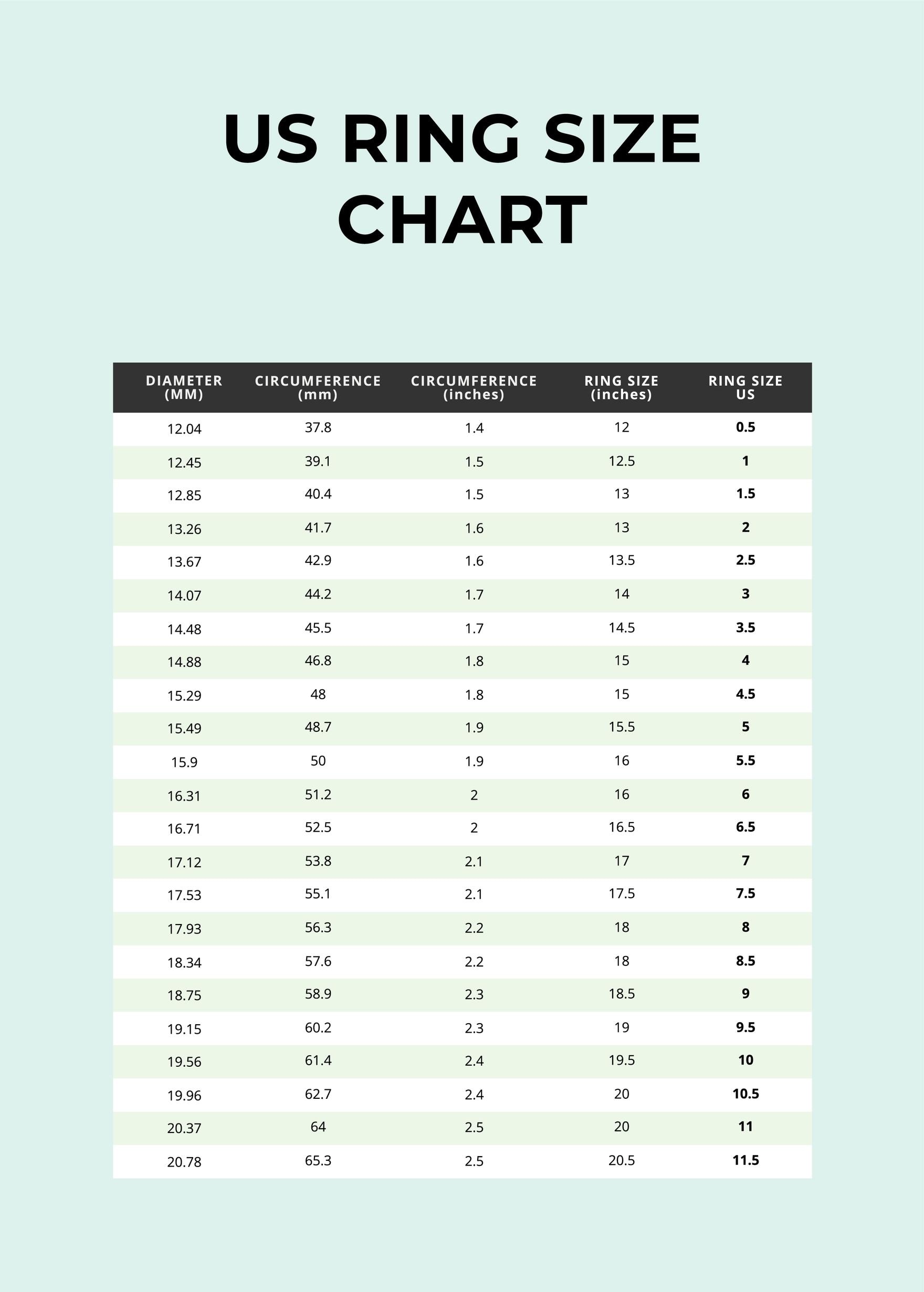 International Ring Size Chart | Printable Ring Sizer (instant Download ...