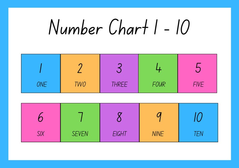 Number Chart 1-10 With Flash Cards - Etsy Australia
