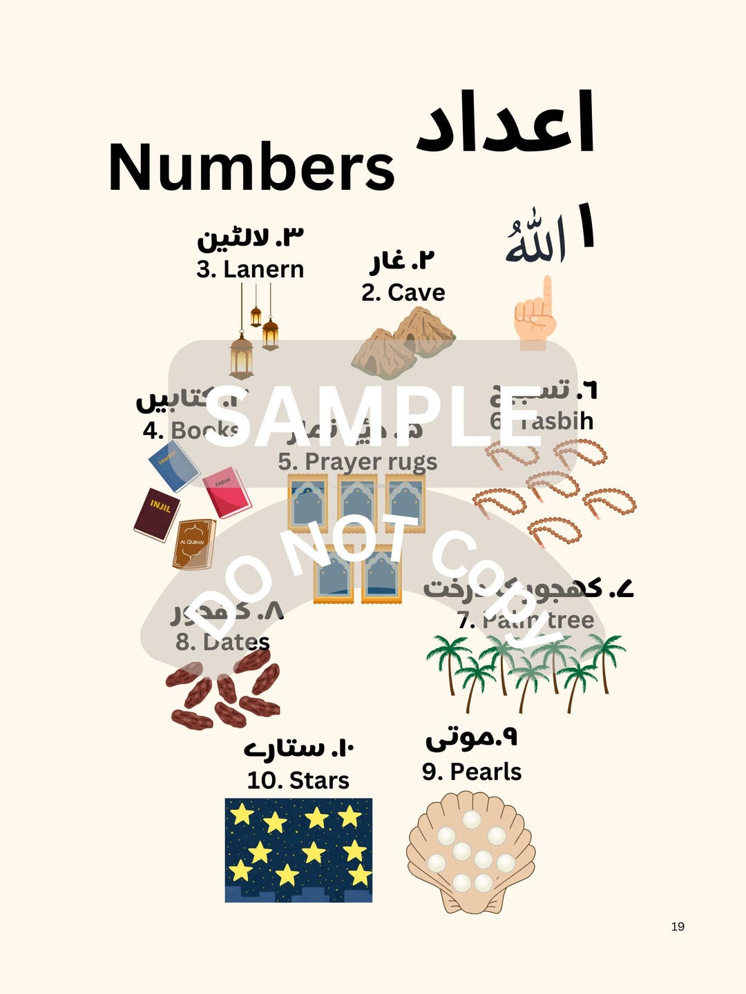 Islamic Counting in Urdu Poster - Etsy