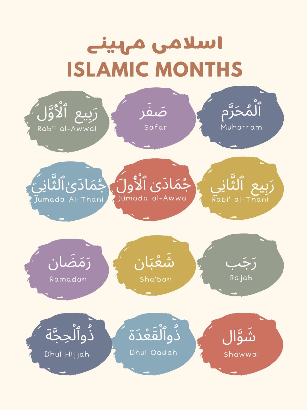 Islamic Months Poster | Educational Muslim Calendar Art - Etsy