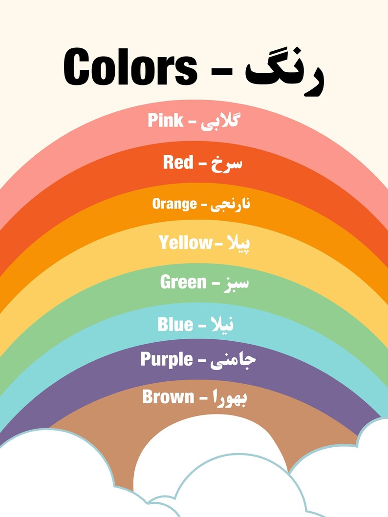 Colors in Urdu - Etsy