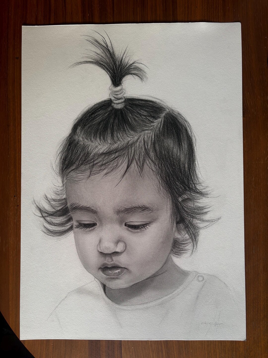 Custom Portrait A3 (examples) - Etsy