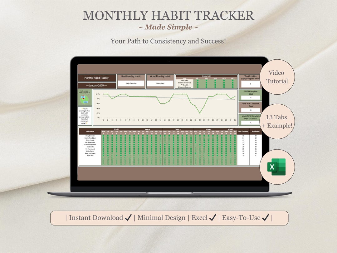 Daily Habit Tracker Excel Spreadsheet | Digital Habit Planner | Goal ...