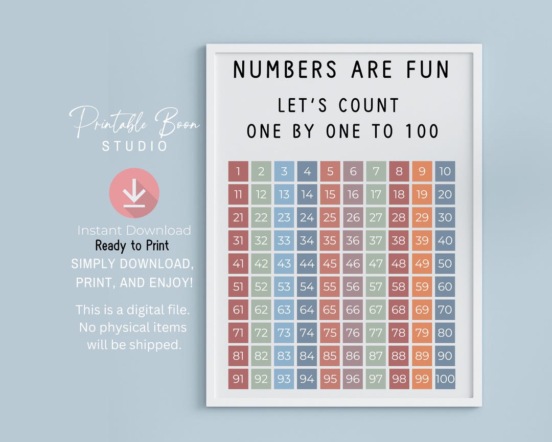 Hundreds Chart Printable, Educational Posters, Kindergarten Poster ...