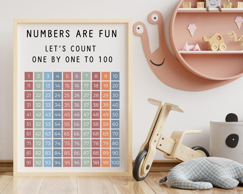 Hundreds Chart Printable, Educational Posters, Kindergarten Poster ...