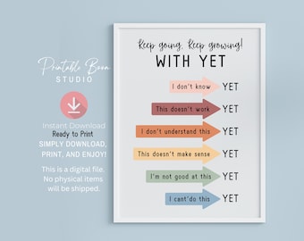 The Power of yet Poster Therapy Office Decor DBT Poster Boho Classroom ...