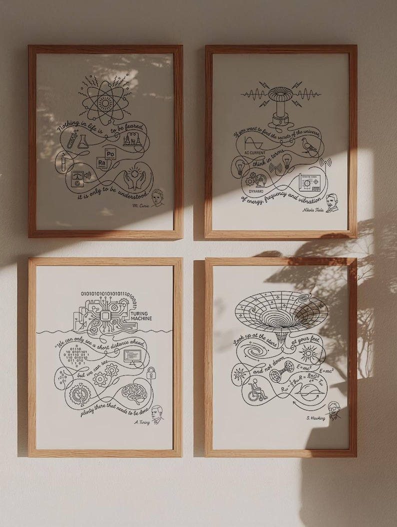 Inspirational Science Posters Printable Set | STEM Classroom Decor ...