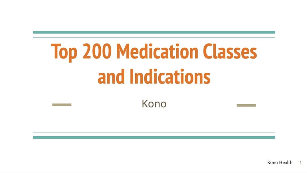 Top 200 Medication Indications and Classes Notes and Presentation - Etsy