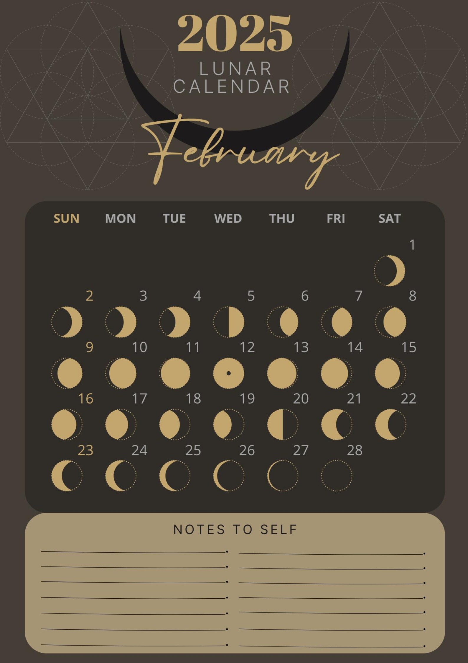 2025 Moon Calendar | Printable Lunar Planner PDF | Spiritual Calendar ...