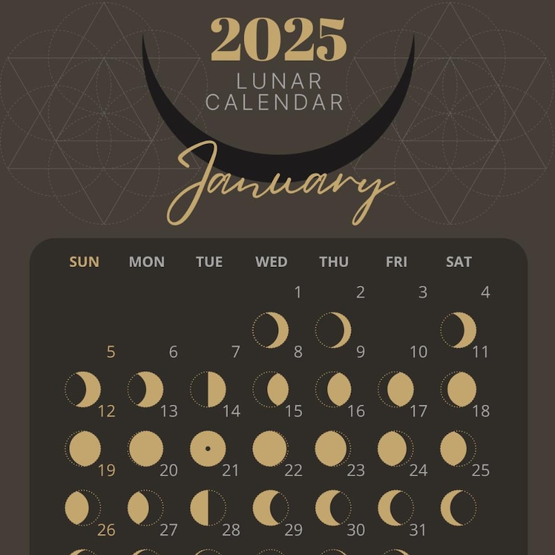 2025 Moon Calendar | Printable Lunar Planner PDF | Spiritual Calendar ...
