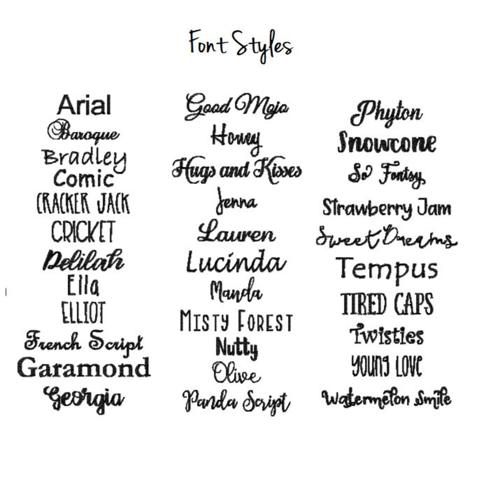 Personalized Kid's Apron Apron for Woman Cupcake - Etsy