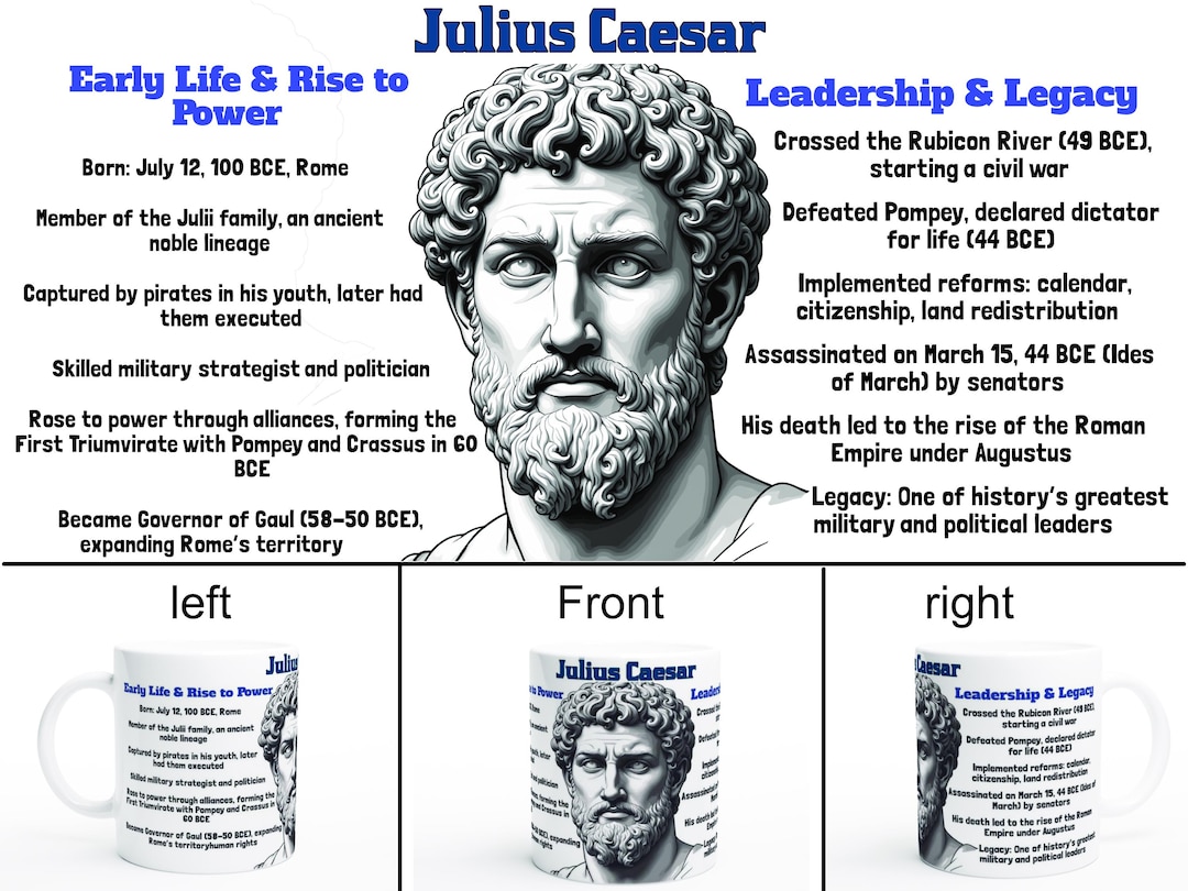 Julius Caesar Mug - Roman Empire Biography Cup - History Lover Gift - Ancient Rome Coffee Mug ...