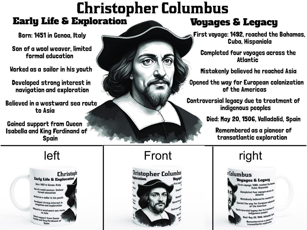 Christopher Columbus Mug - Explorer Biography Cup - Historical Figure ...