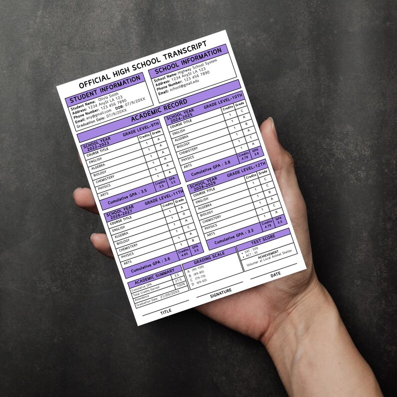 Editable High School Transcript Template | Homeschool Transcript PDF | GPA Calculator ...