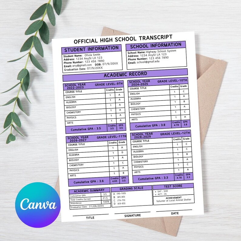 Editable High School Transcript Template | Homeschool Transcript PDF ...
