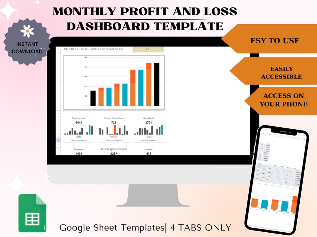 Profit and Loss Dashboard Template - Editable Google Sheets Spreadsheet, Easy Digital Download ...