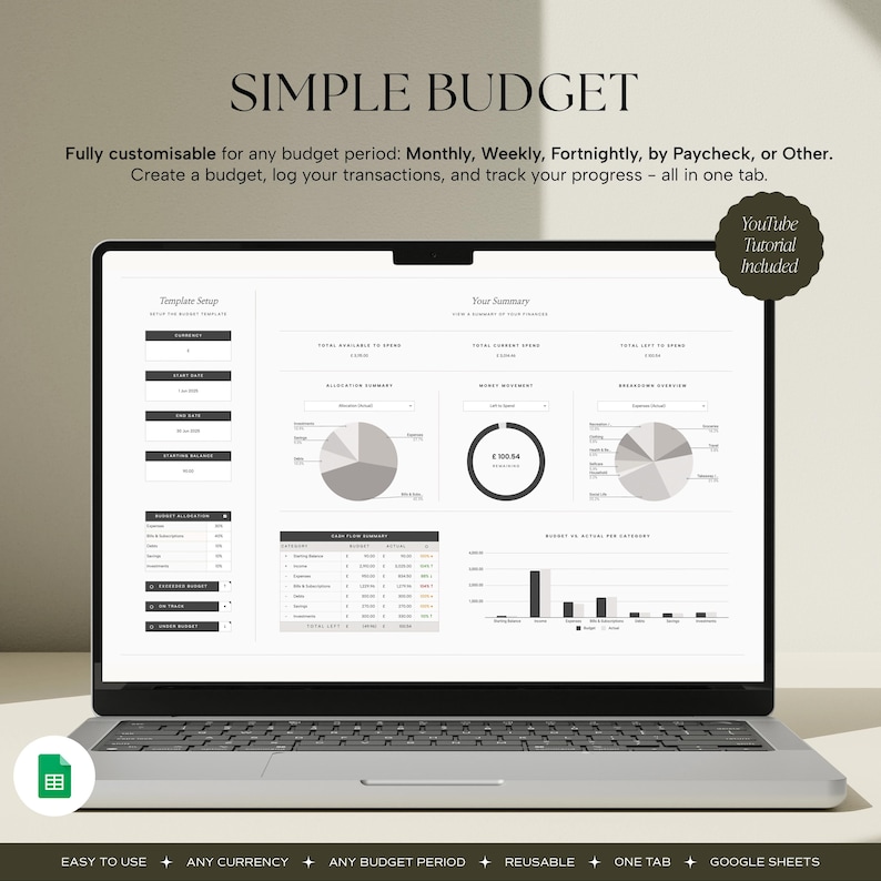 Budget Planner Google Sheets Monthly Budget Spreadsheet Weekly Paycheck ...