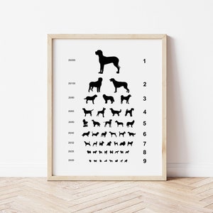 Dog Eye Chart Print, Vet Décor, Gift for Veterinarian, Vet Tech Gift ...