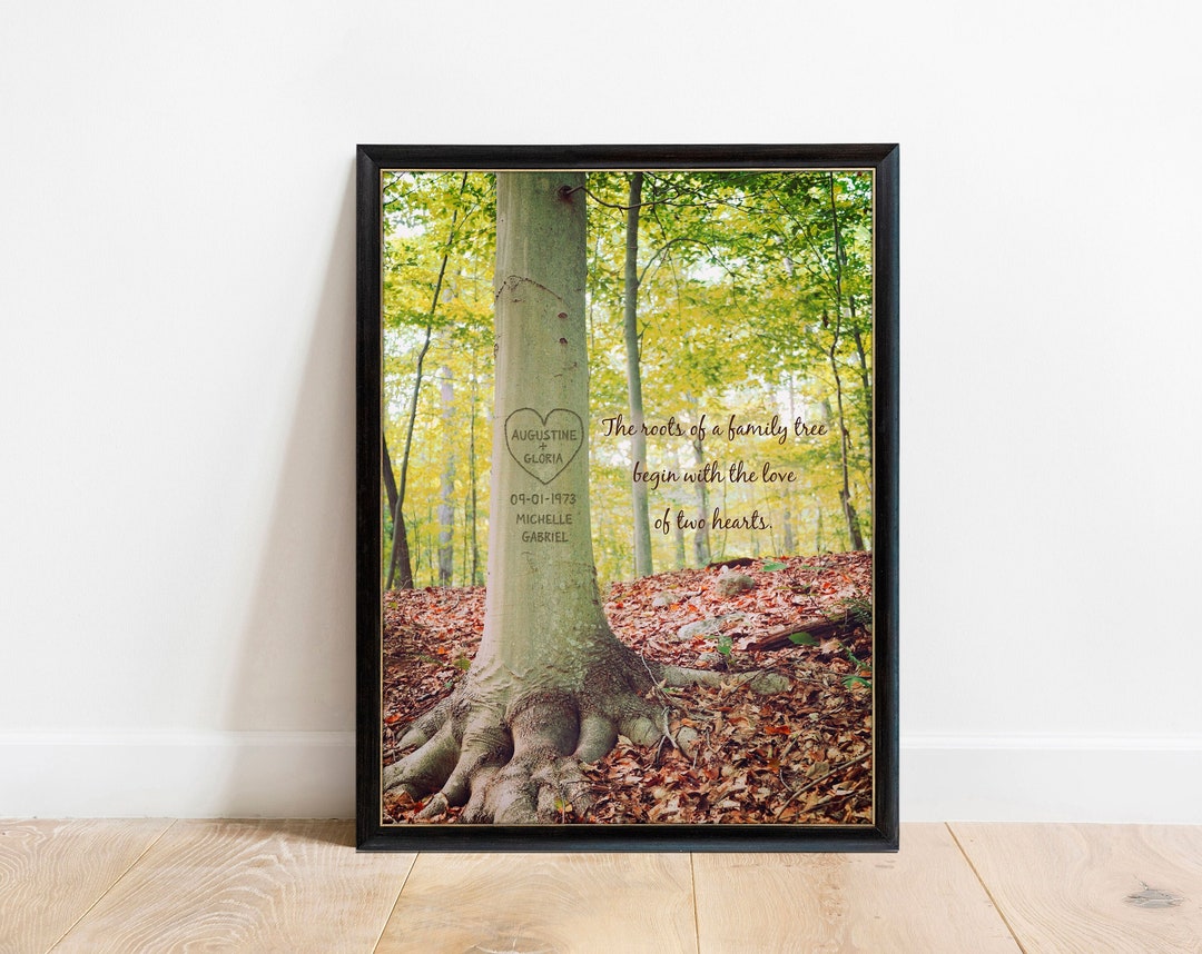 Personalized Tree Art, Roots of Love, Family Tree Print, Custom Photo ...