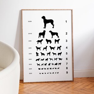 Dog Eye Chart Print, Vet Décor, Gift for Veterinarian, Vet Tech Gift ...